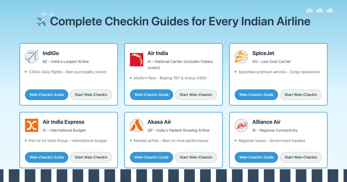 Online Web Check-in Guide for Indian Airlines | IndiGo, Air India, SpiceJet